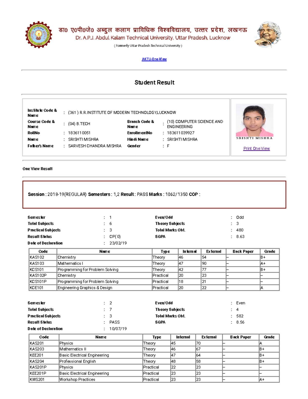 One View by AKTU SDC Team - AKTU-One-View Student Result Institute Code & Name : (361 ) R.R OF ...