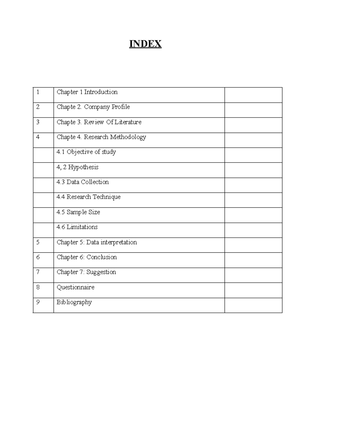 Aman Project - INDEX 1 Chapter 1 Introduction 2 Chapte 2. Company ...