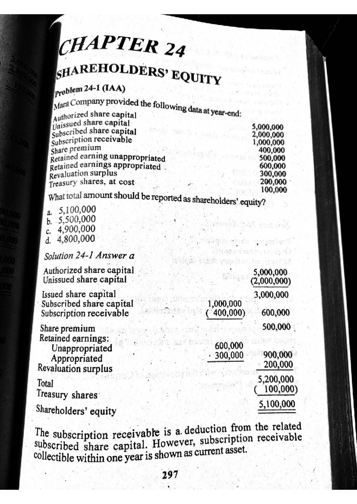 SHE problems with solution valix 2 - CHAPTER 24 SHAREHOLDERS EQUITY ...