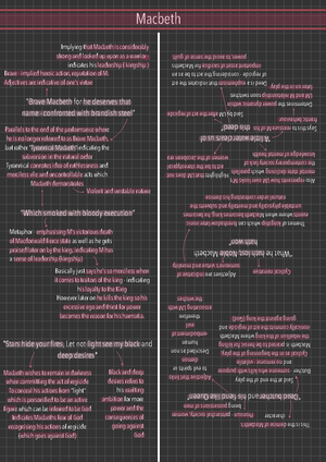 English 2 - notes - Macbeth Quotation and Analysis “Dead butcher and ...