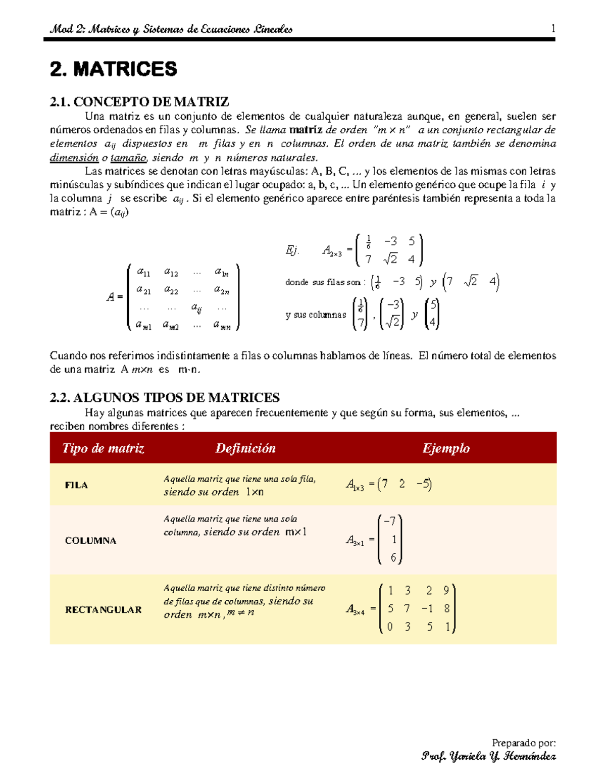 Modulo 2 matrices y sist. ecuac-I parte - Preparado por: 2. MATRICES 2 ...