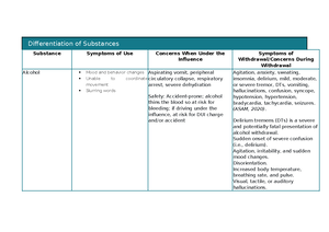 Colchicine - ACTIVE LEARNING TEMPLATES TherapeuTic procedure A ...