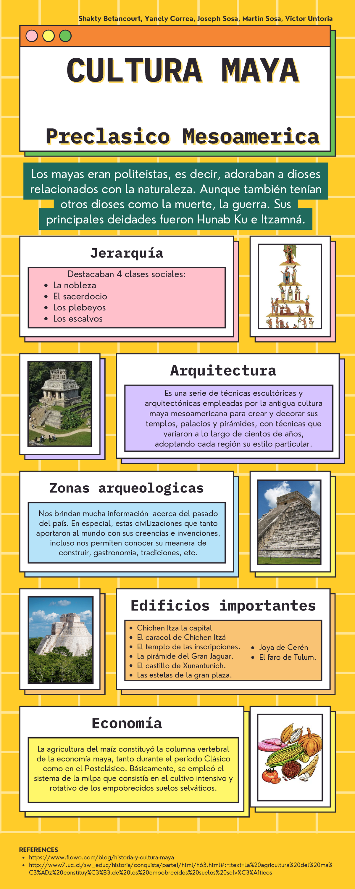 Cultura MAYA - flowo/blog/historia-y-cultura-maya - Studocu