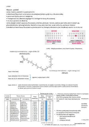 Sacharydy i lipidy - biologia notatki - Sacharydy i lipidy Sacharydy ...