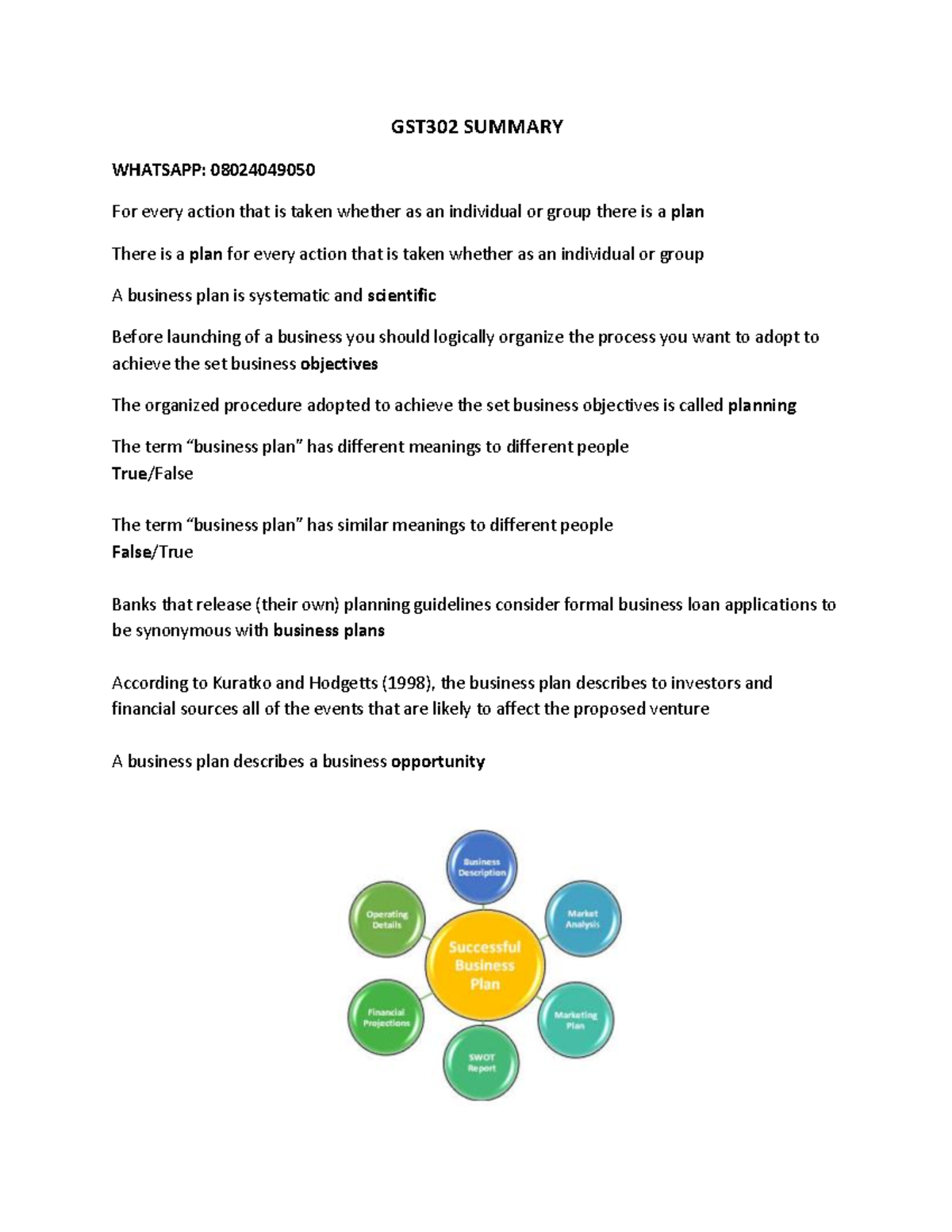 GST302 Summary - Read well - GST302 SUMMARY WHATSAPP: 08024049050 For ...