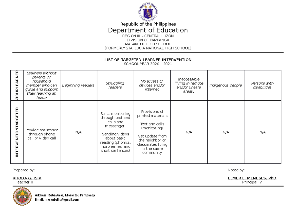 Learning-PLAN Action-PLAN SY2020-2021-Rhodz - REGION III – CENTRAL ...