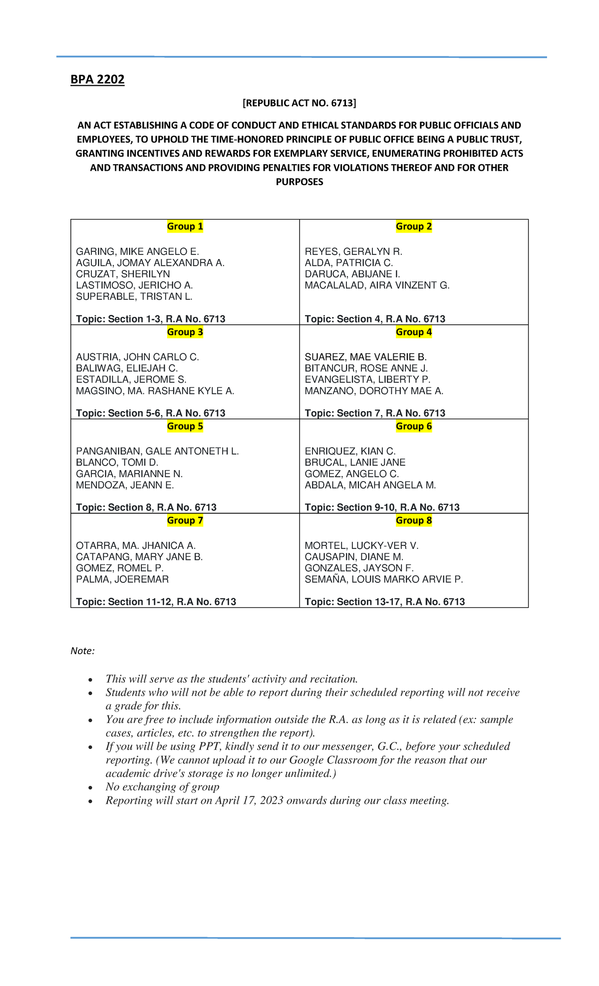 Reporting Group and Topic BPA 2202 - BPA 2202 [REPUBLIC ACT NO. 6713 ...