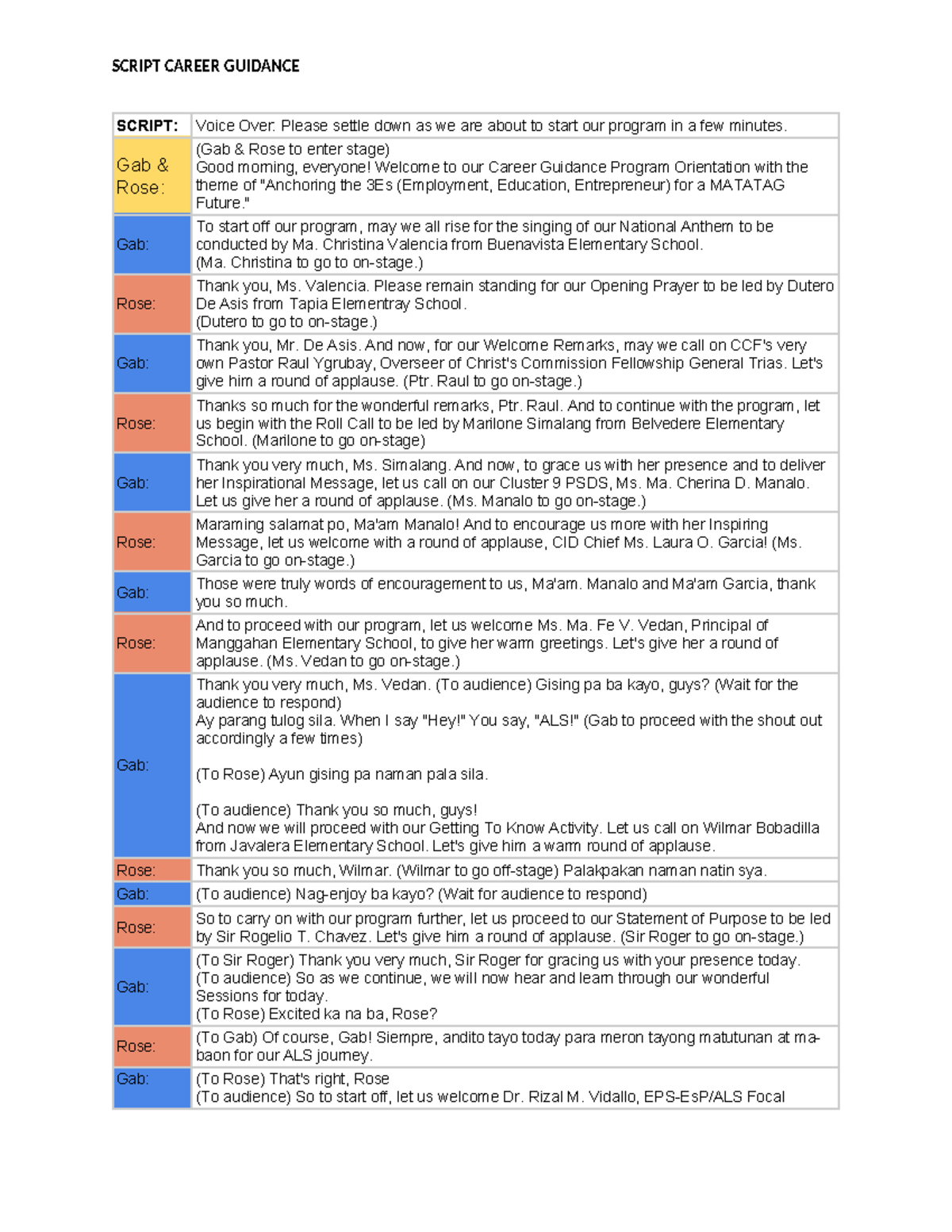 adsasdadasdasdasasdadasd wdadasd - SCRIPT CAREER GUIDANCE SCRIPT: Voice Over: Please settle down ...