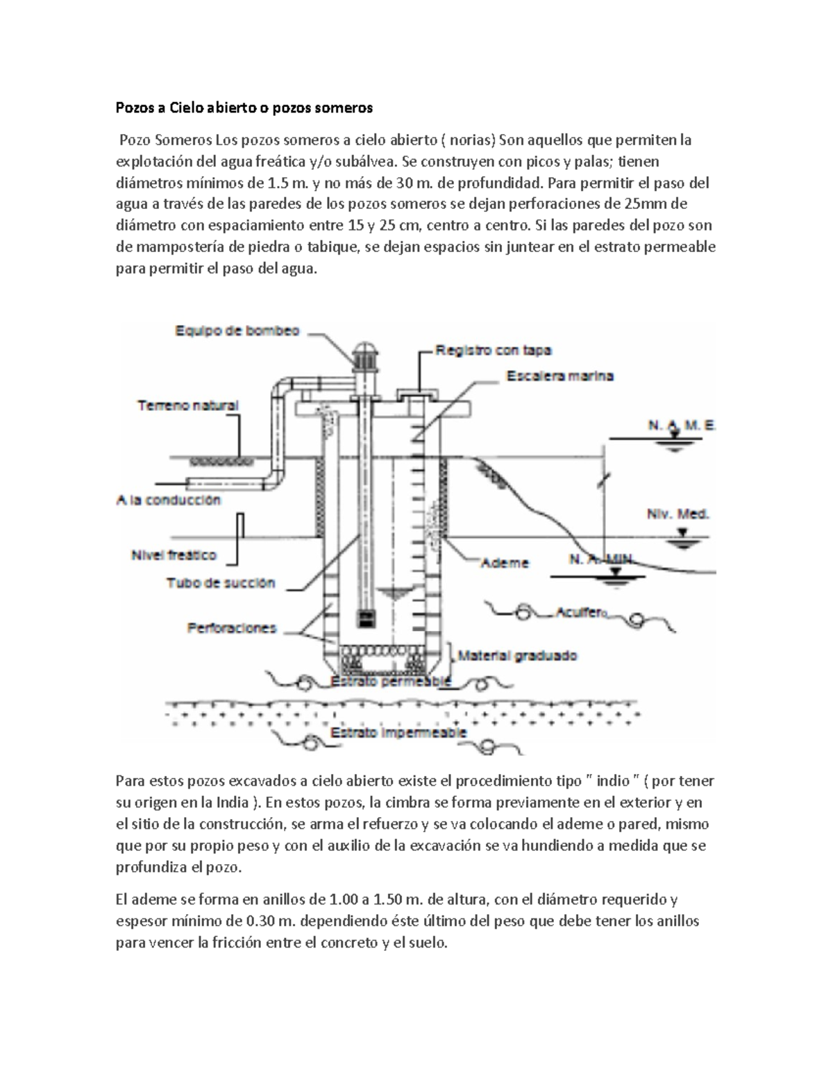 El pozo protegido - Pozos a Cielo abierto o pozos someros Pozo Someros ...