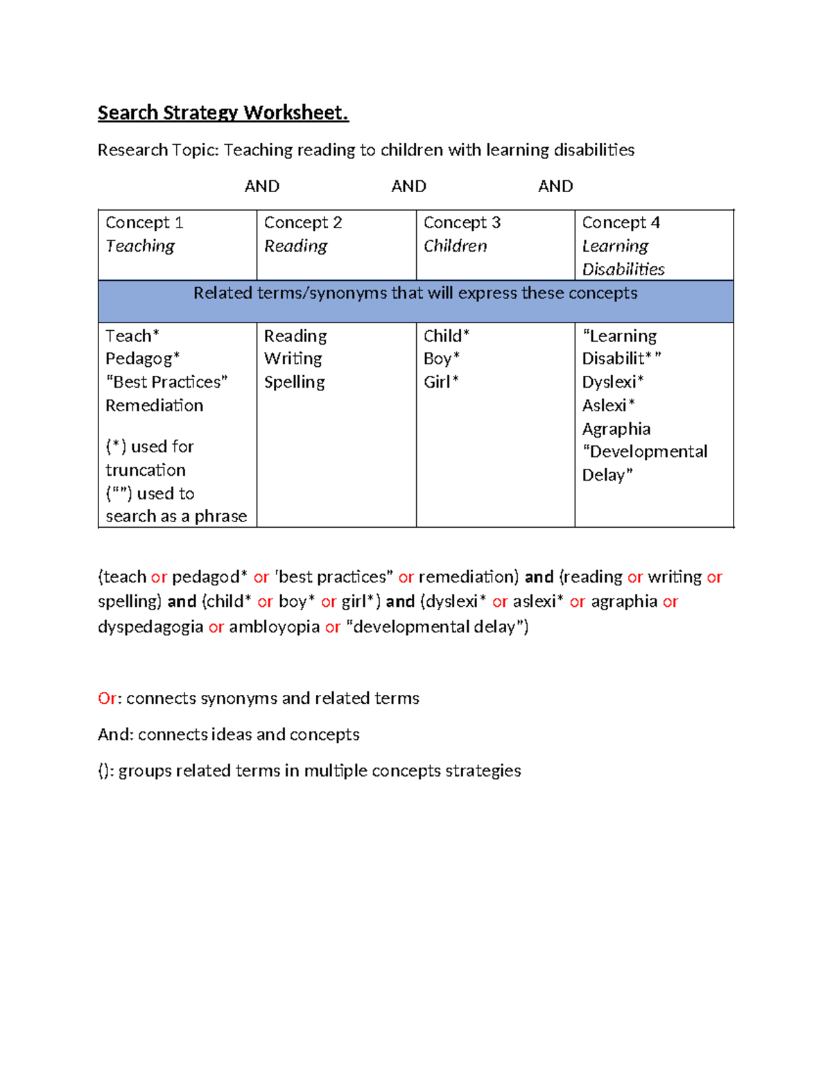 Search Strategy Worksheet - Research Topic: Teaching reading to ...