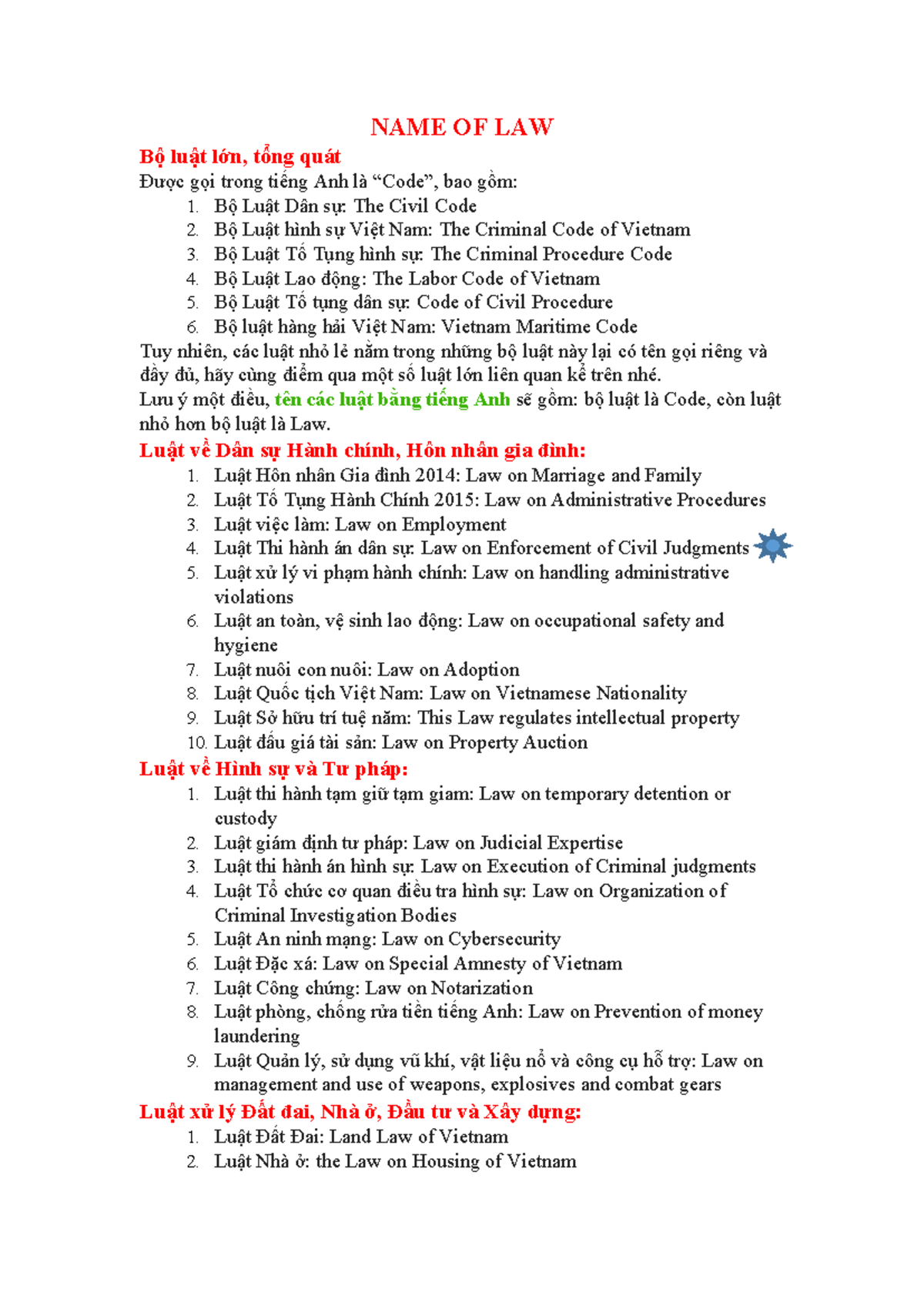 Law's new words - Law's new word - NAME OF LAW Bộ luật lớn, tổng quát ...