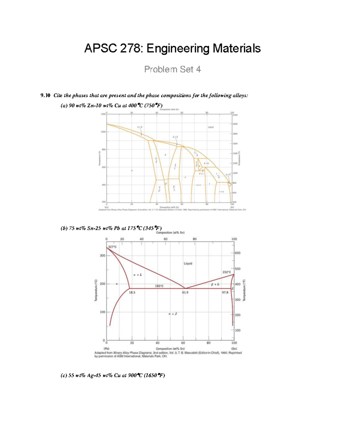 APSC 278 Problem Set 4 - updated - APSC 278: Engineering Materials ...