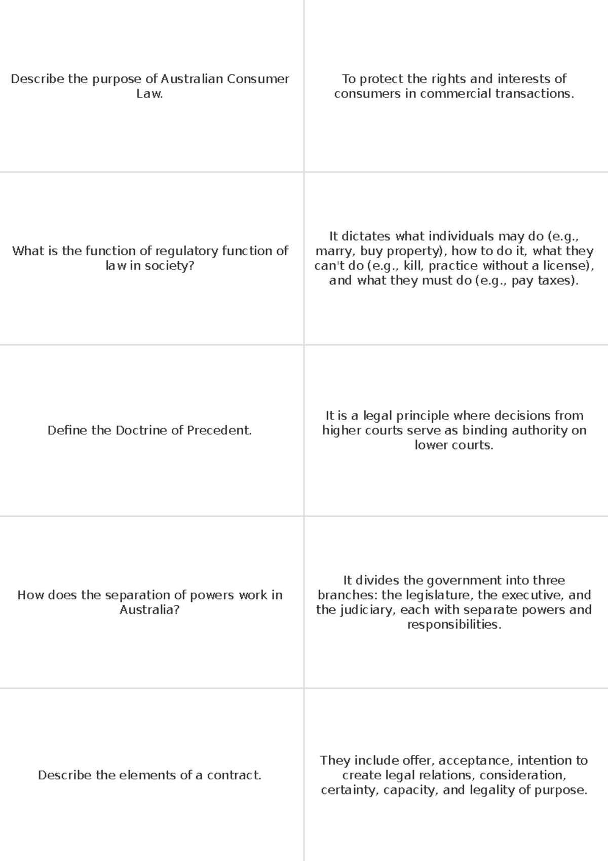 Flashcards for business law pt1 - Describe the purpose of Australian ...