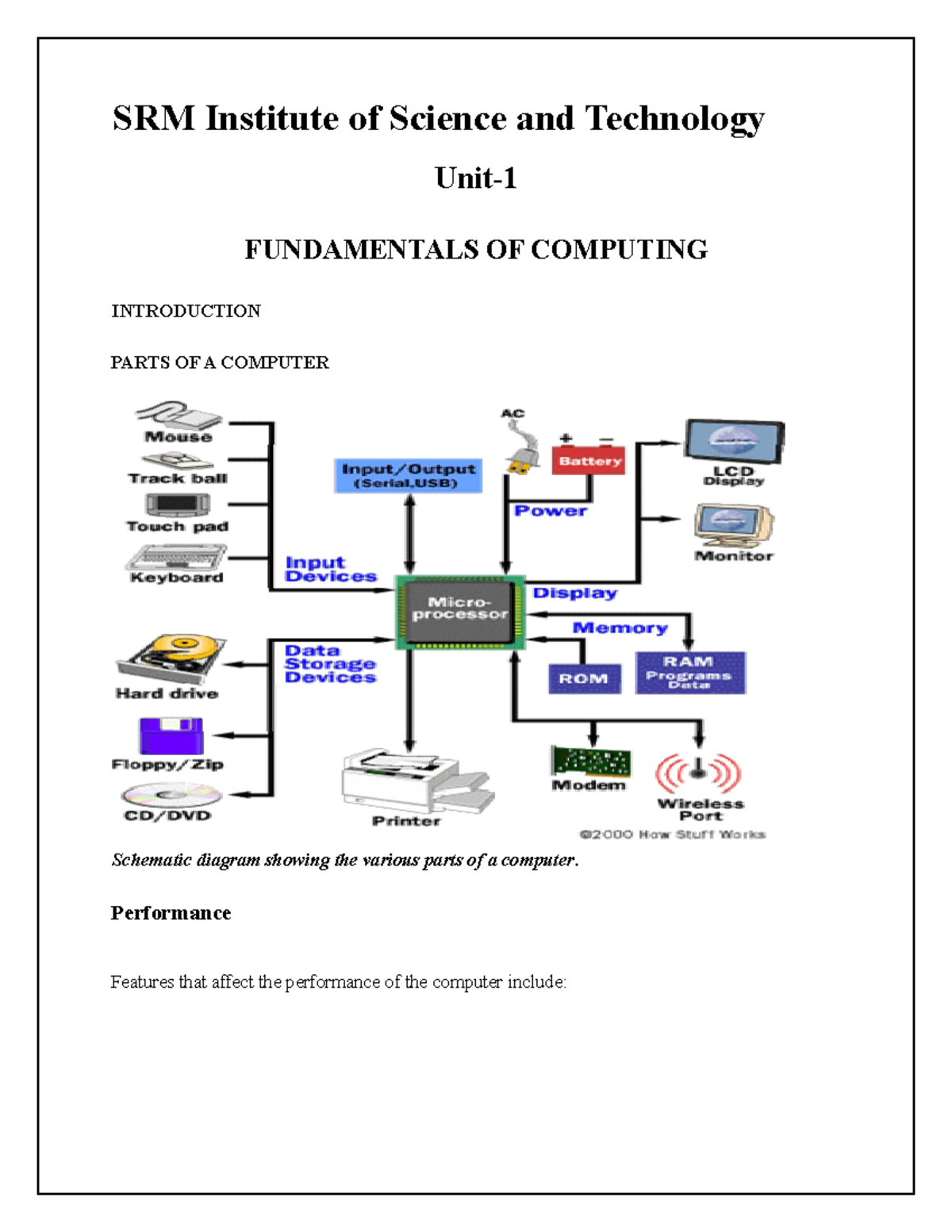 Fundamentals OF Computing - SRM Institute of Science and Technology ...