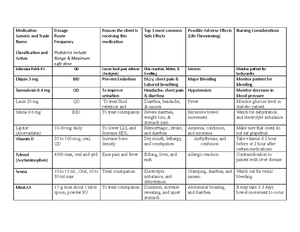 Disease Project - rubric - Disease Project To help you learn more about ...