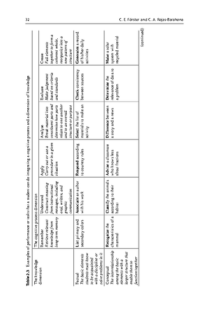 Ang Kabihasnang Indus sa Timog Asya - Dinala nila sa mga rehiyong ito ...