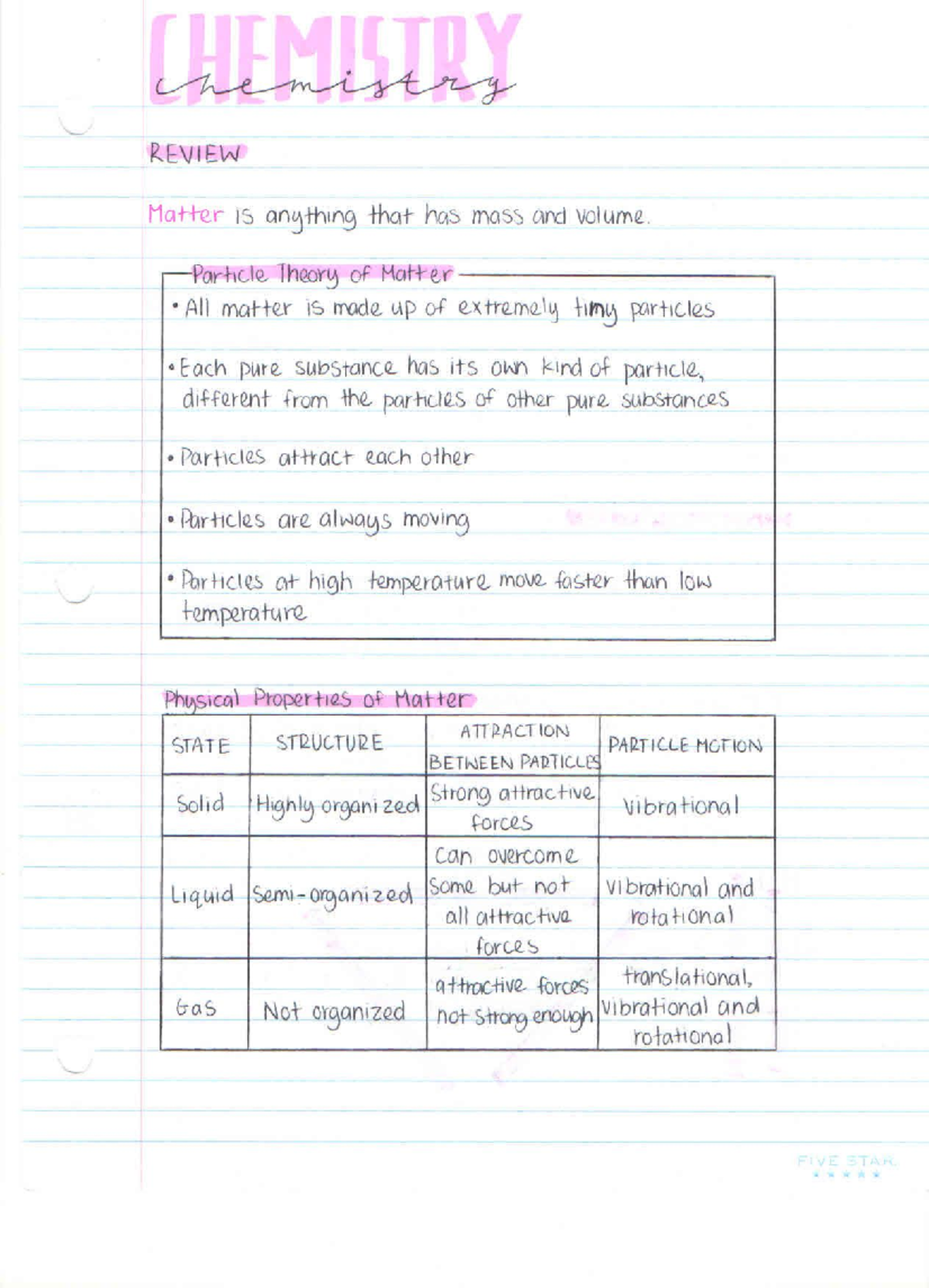 Gr. 10 chemistry review notes - Studocu