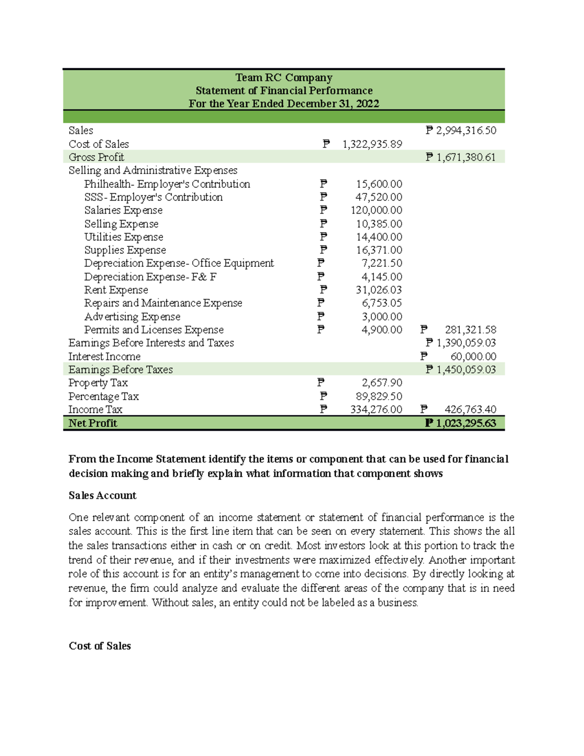 Business Finance - COMPUTATION - Team RC Company Statement of Financial ...