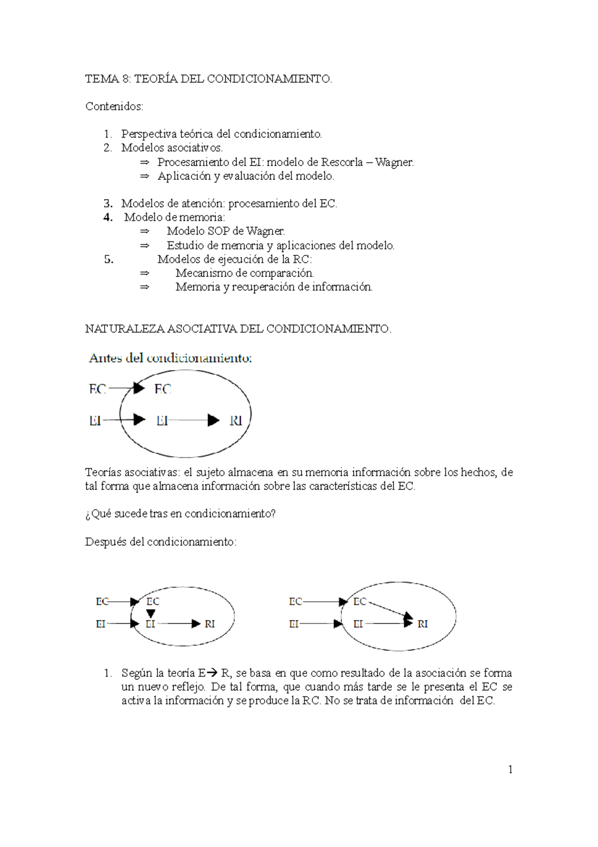 Temas 2-12 - TEMA 8: DEL CONDICIONAMIENTO. Contenidos: 1. Perspectiva ...