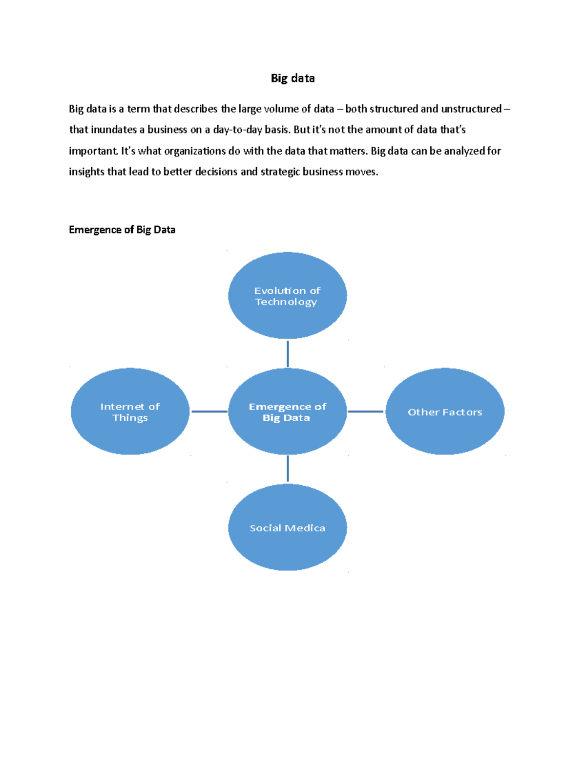 Big Data Session 1 Lecture Notes Big Data Big Data Is A Term That Describes The Large Volume