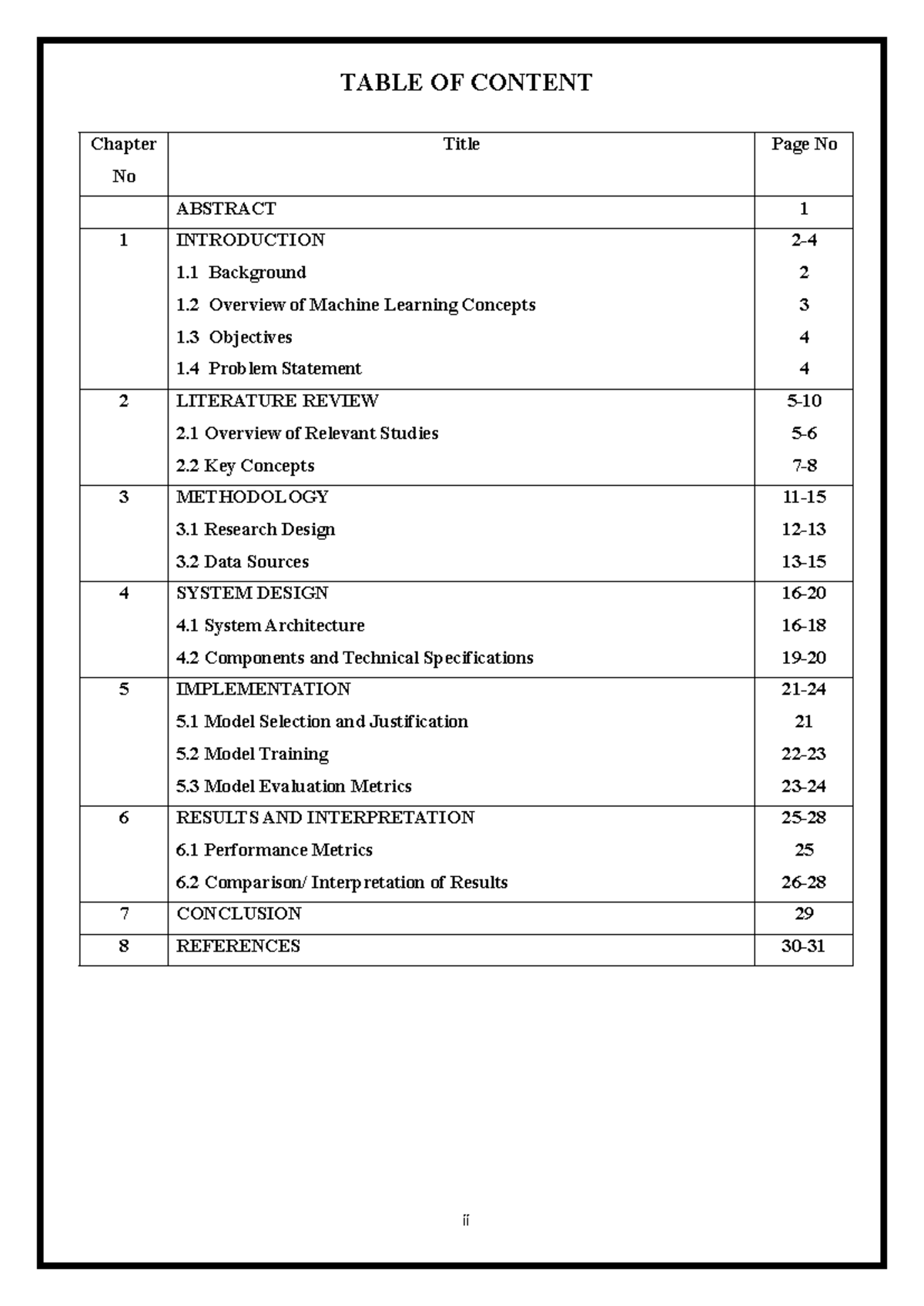 Table of contents - TABLE OF CONTENT Chapter No Title Page No ABSTRACT ...