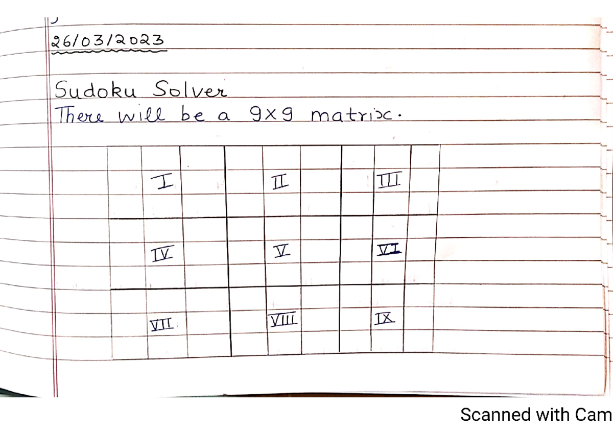 Backtracking Class V Notes 26th March 2023 - Data Structures and ...