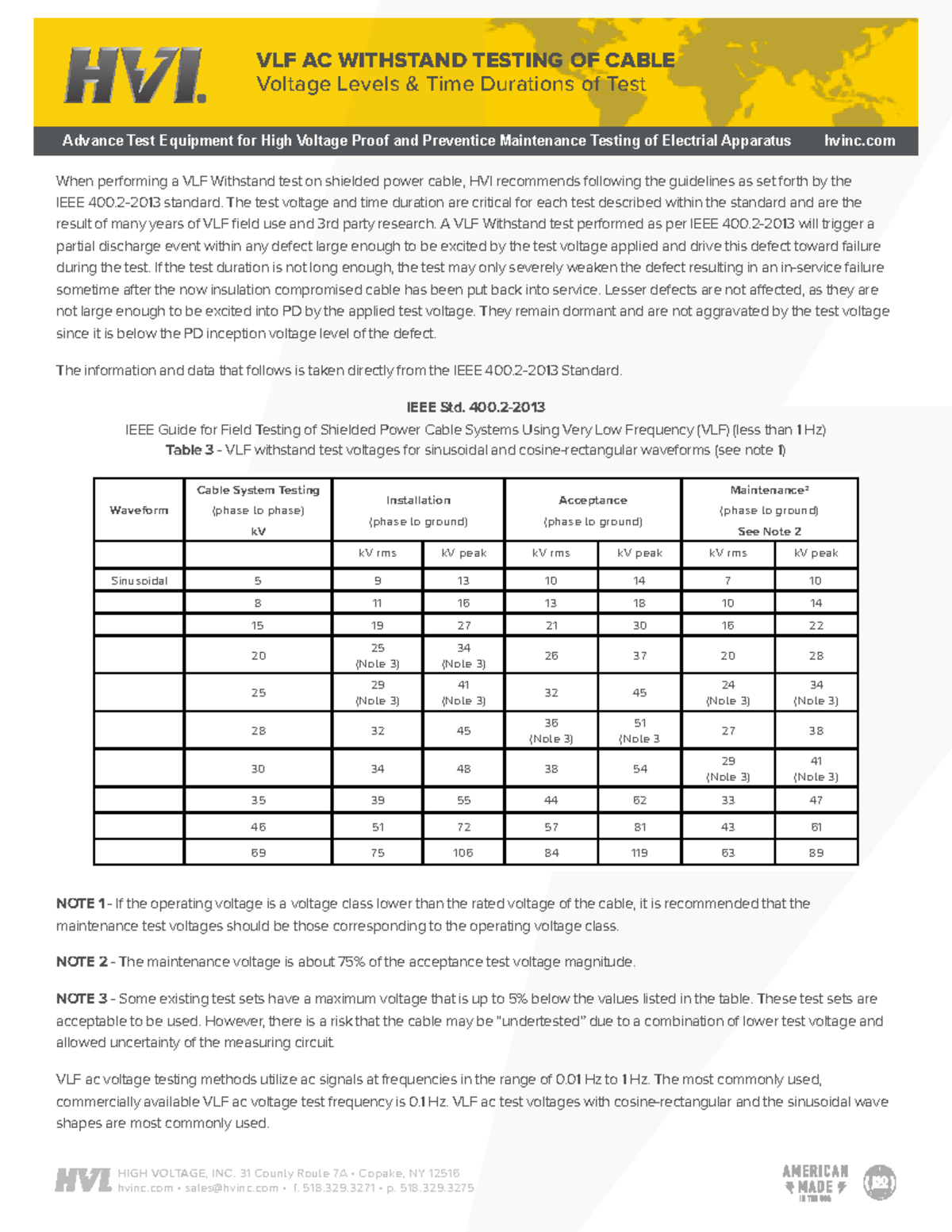 HVI SOW101320 VLF IEEE WEB - HIGH VOLTAGE, INC. 31 County Route 7A ...