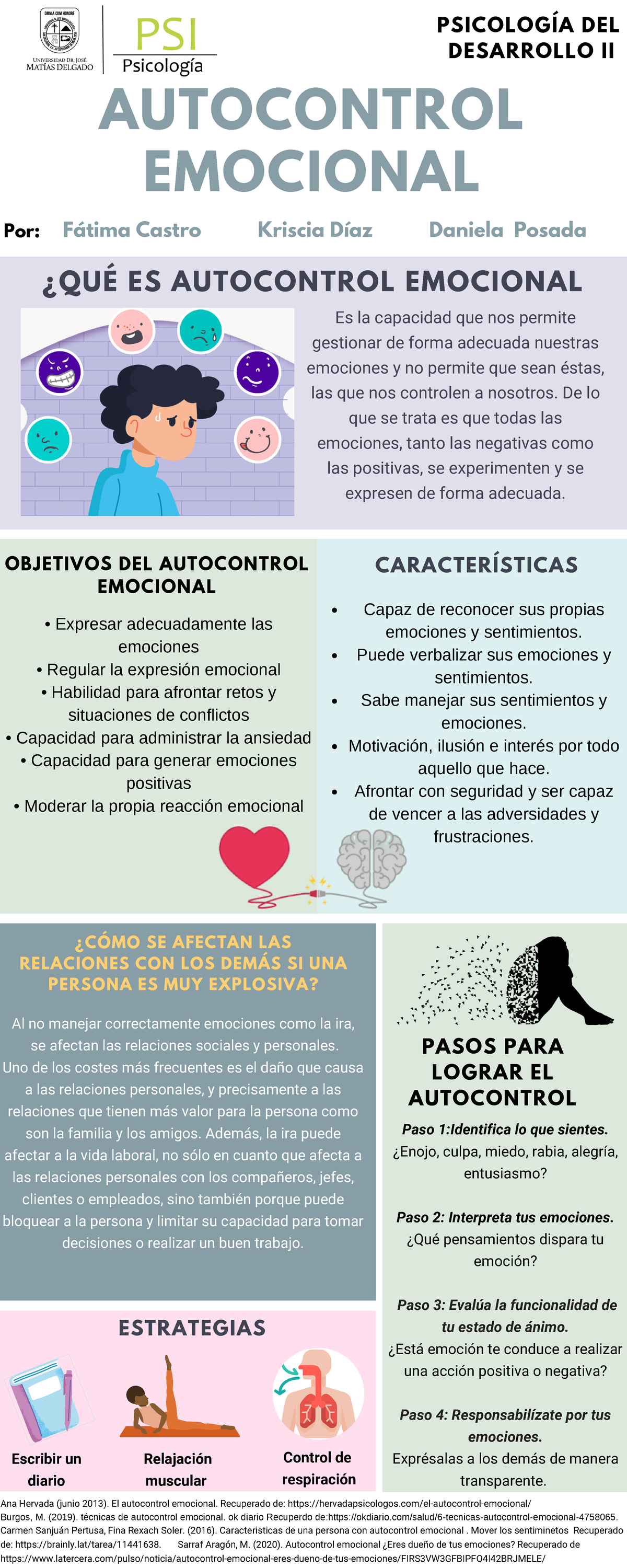 Autocontrol emocional final - AUTOCONTROL EMOCIONAL Al no manejar correctamente emociones como ...