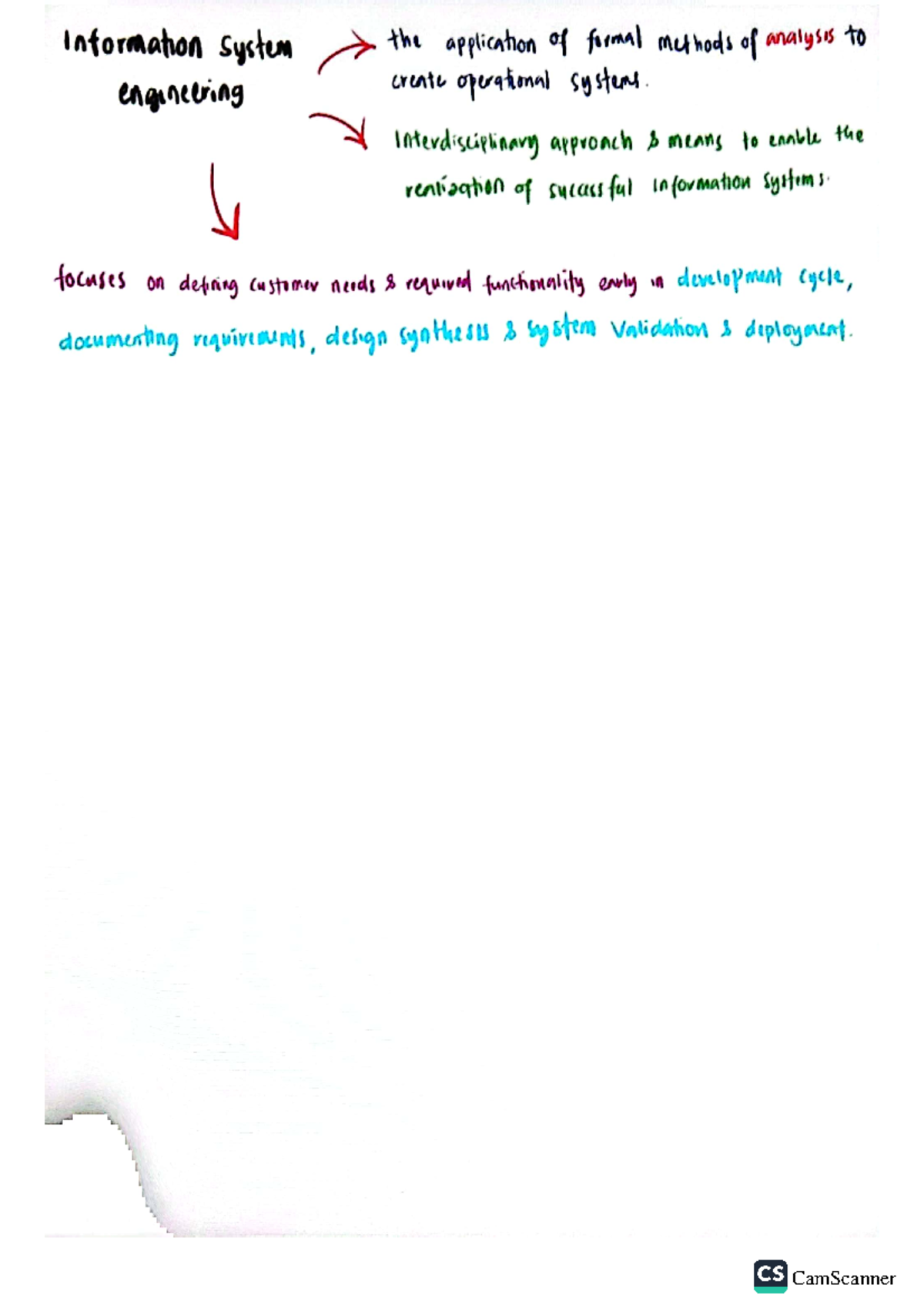 MIND MAP Chapter 1(ISP550) - Introduction to Information System - Studocu