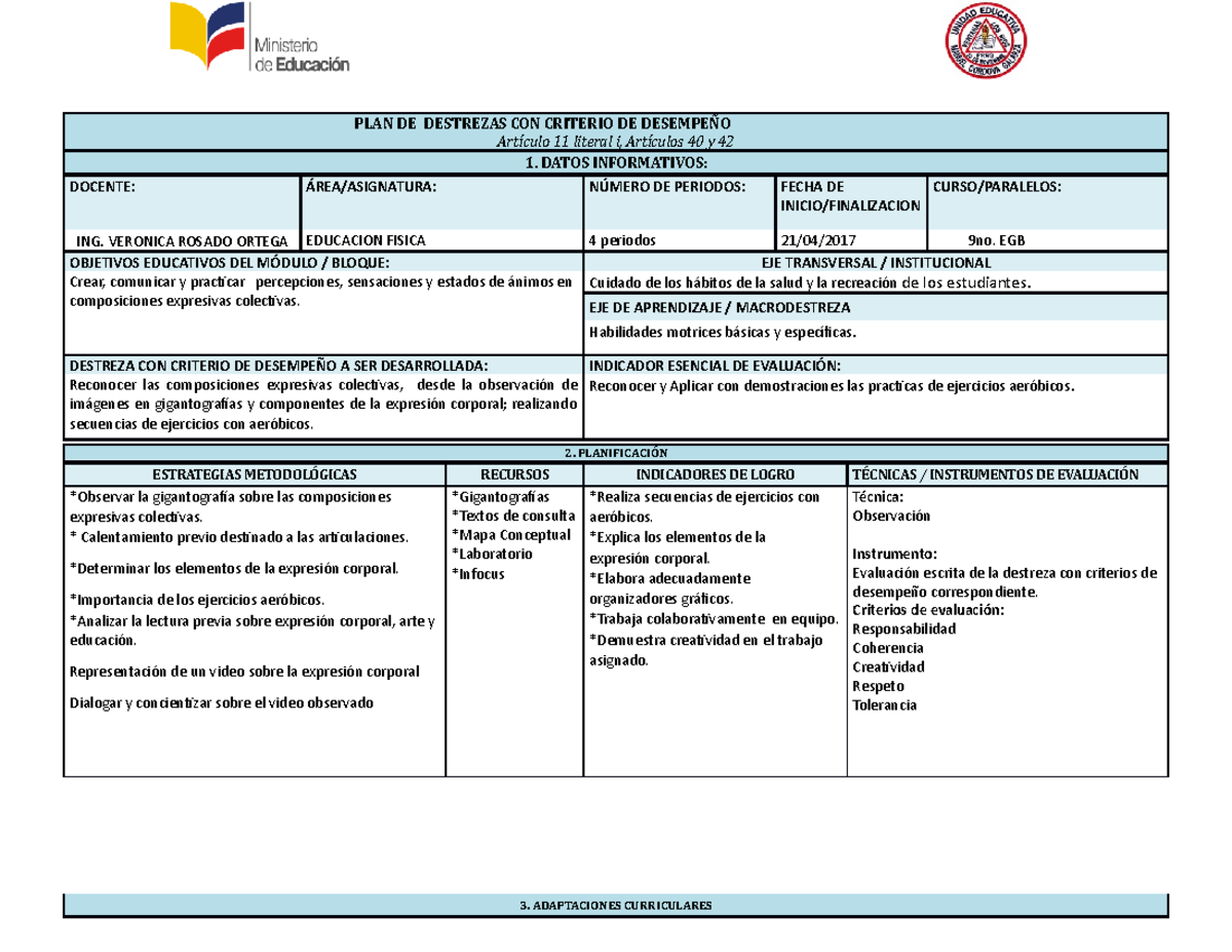 PLAN DE Destrezas CON Criterio DE Desempeño Clase Demostrativa - PLAN DE DESTREZAS CON CRITERIO ...