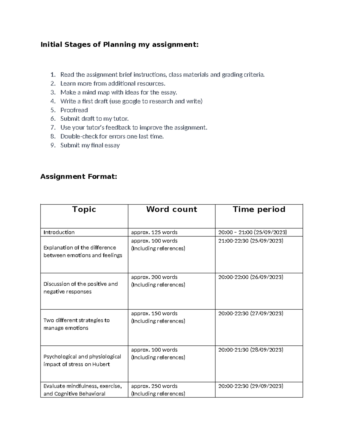 Unit 3 - Initial Stages of Planning my assignment: 1. Read the ...