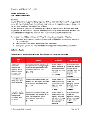 Writing Assignment 1 - Drug Use in Community - Drug Use and Abuse HLTH ...