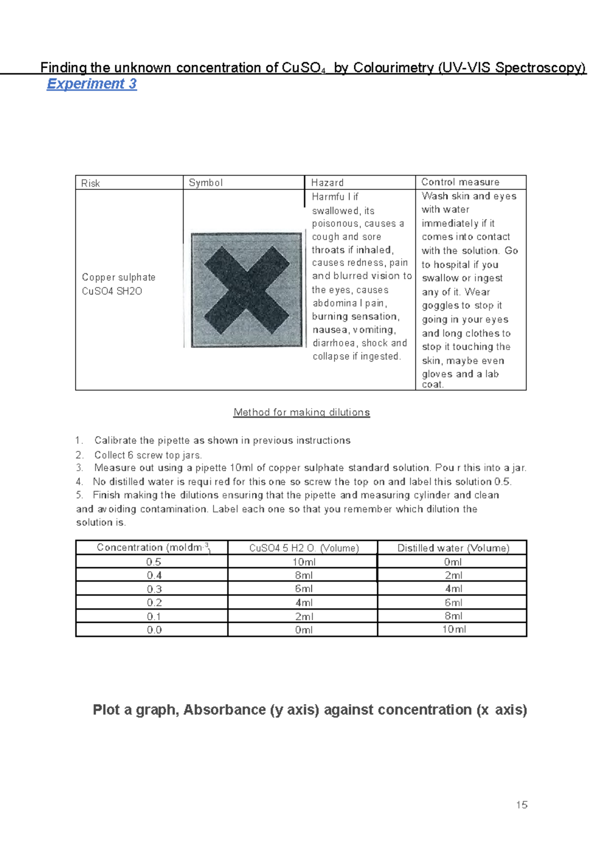 Exp 3 Colourimetry method and results - 15 Finding the unknown ...
