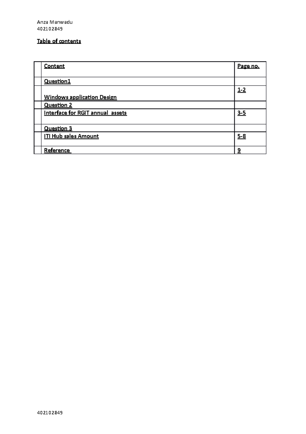 Programming 511 - use vb.net - 402102849 Table of contents Content Page ...