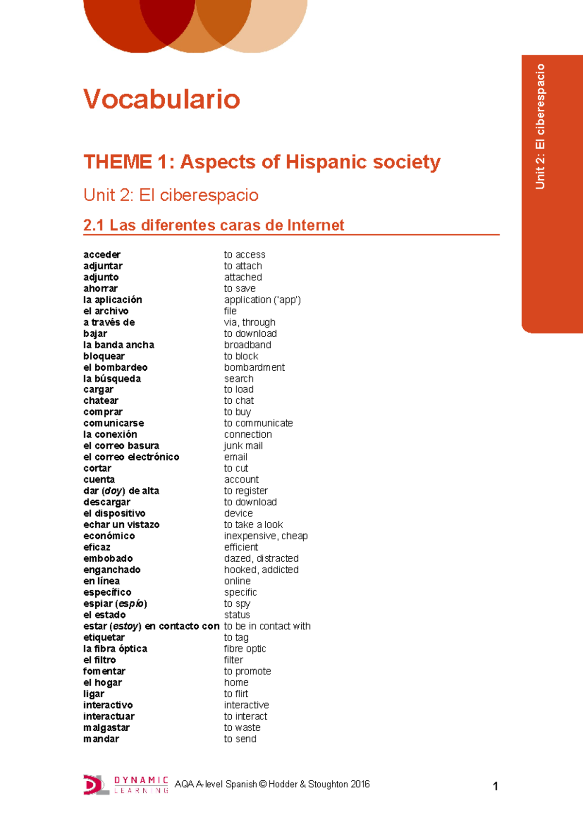 Unit2 Vocabulary lists - Unit 2: El ciberespacio Vocabulario THEME 1 ...