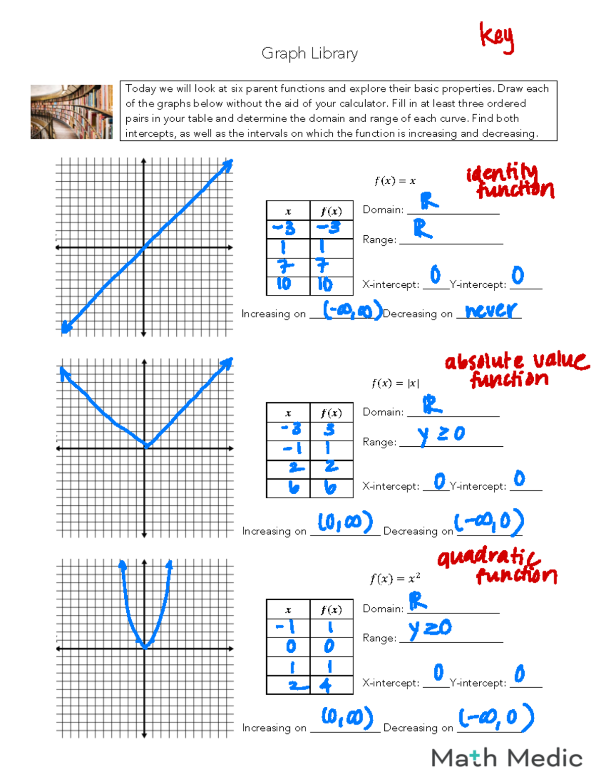 Lesson 1 4 Answer Key Precalculus Math Medic 4dde995724 - Graph Library ...