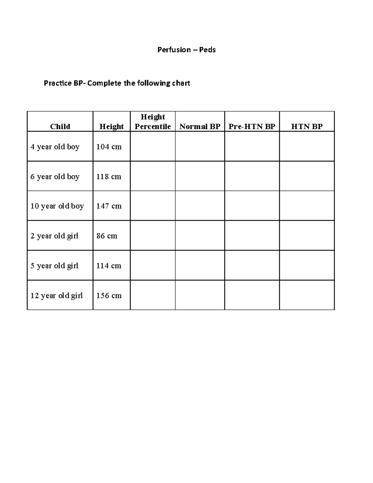 BP Practice and Answers - Perfusion – Peds Practice BP- Complete the ...