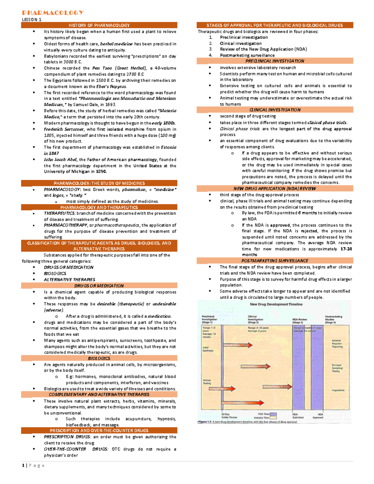 Pharma - History - summary - PHARMACOLOGY LESSON 1 1 | P a g e HISTORY ...