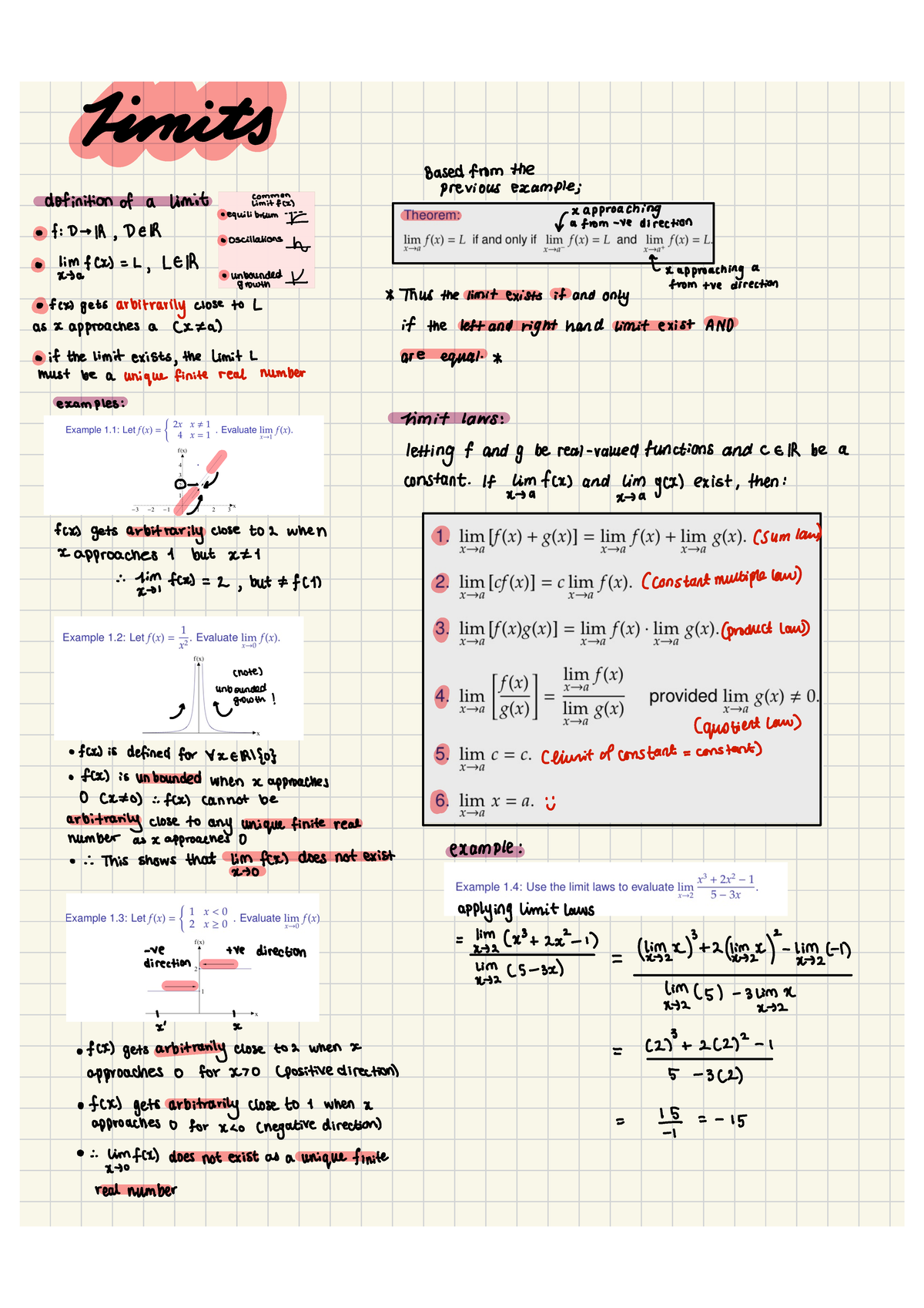 Calculus 2 MAST10006 notes - Limits Based from the common previous ...