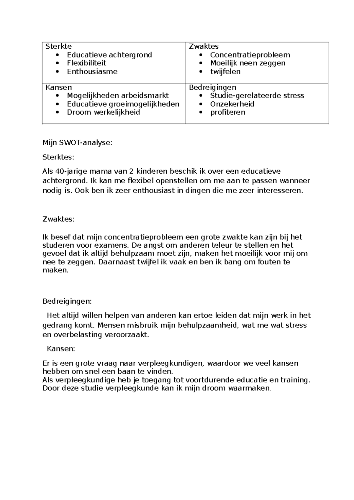 Swot en korthagen - eerste les van RBO - Sterkte Educatieve achtergrond ...