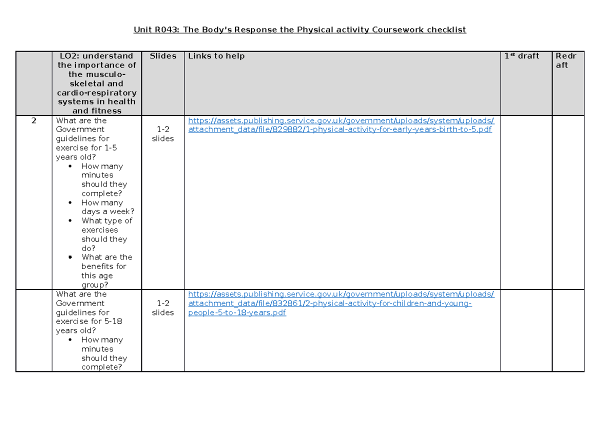 R043 - LO2 Checklist - Helped me with ss completion - LO2: understand ...