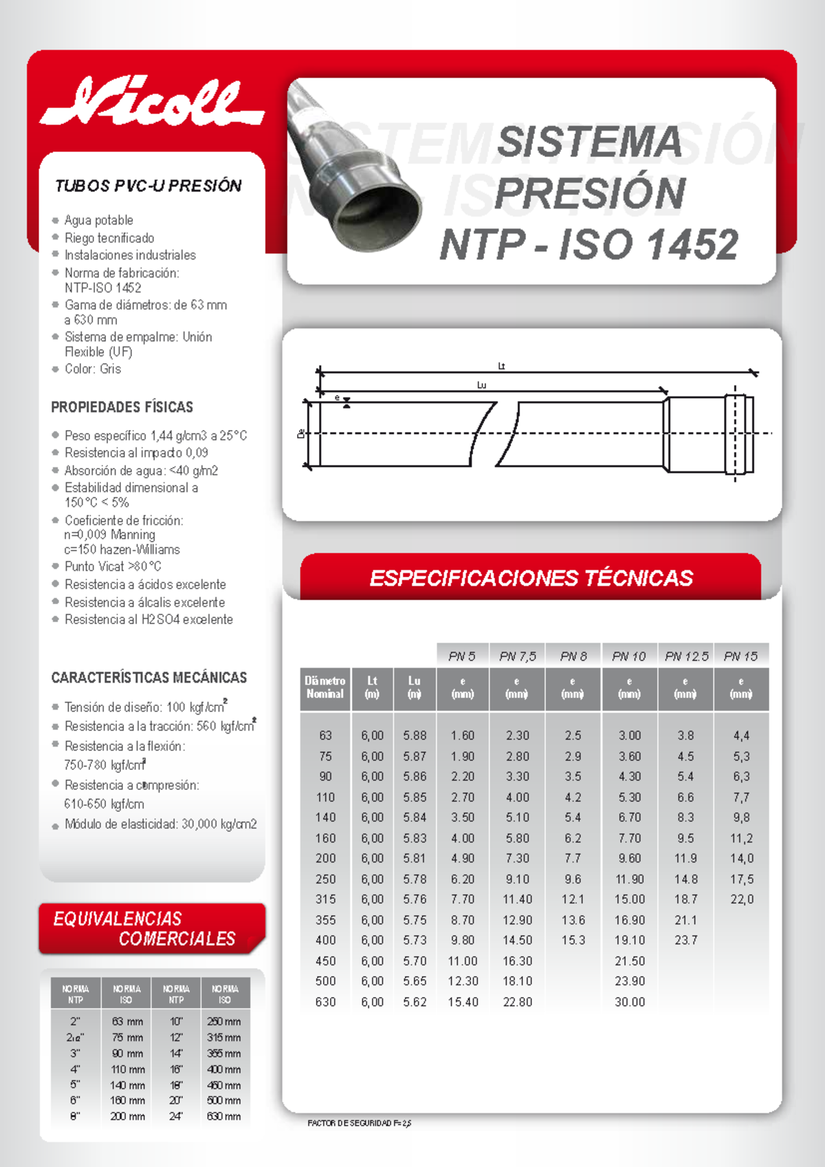 Ficha Tecnica 1452 - ESPECIFICACIONES TÉCNICAS SISTEMA PRESIÓN NTP ...