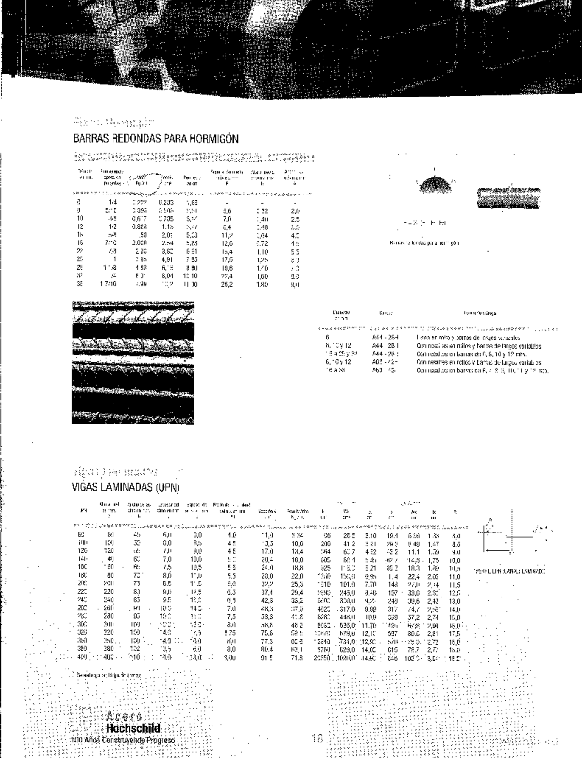 Catalogo Vigas - Apuntes - Gestion Y Empresa - Studocu
