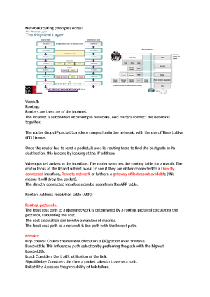 Network Routing Principals - Case Study Assignment - Warning: TT: undefined function: 32 ...