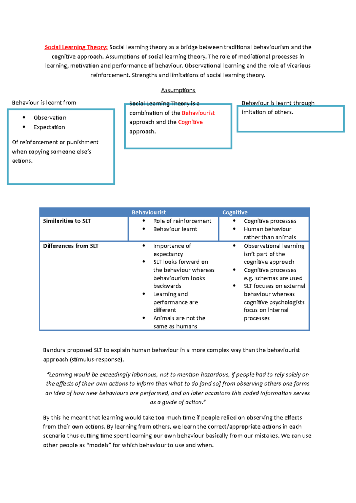 Social Learning Theory - Assumptions of social learning theory. The ...