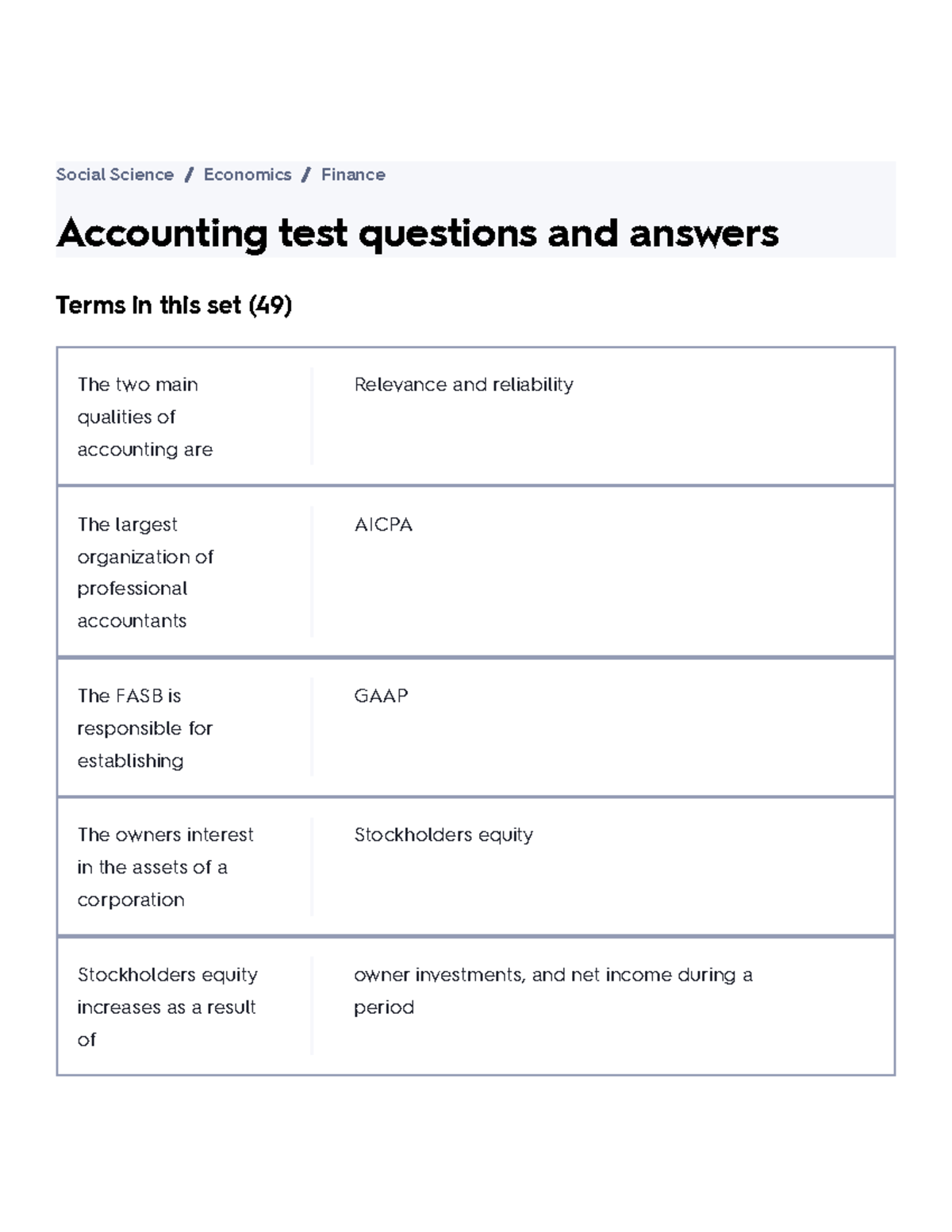 Accounting Test Questions And Answers Flashcards Quizlet Accounting Test Questions And Answers