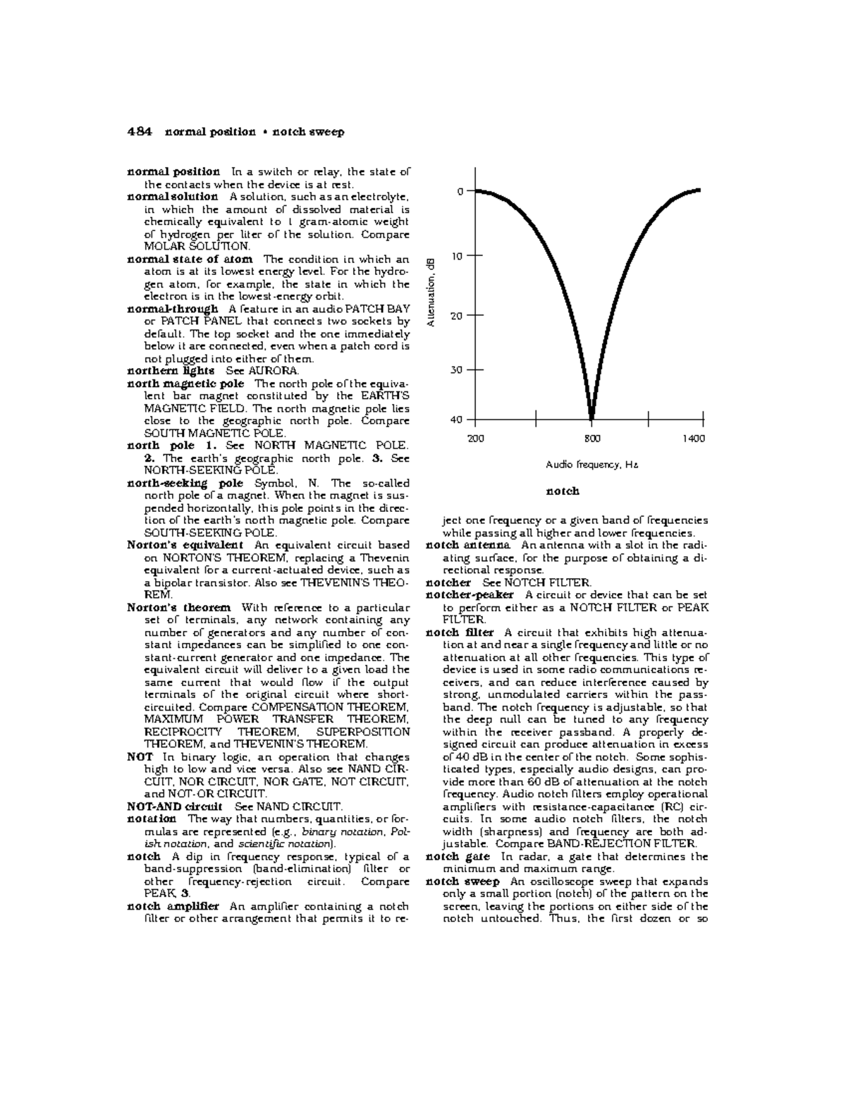 Dictionary of Electronics-167 - normal position In a switch or relay ...