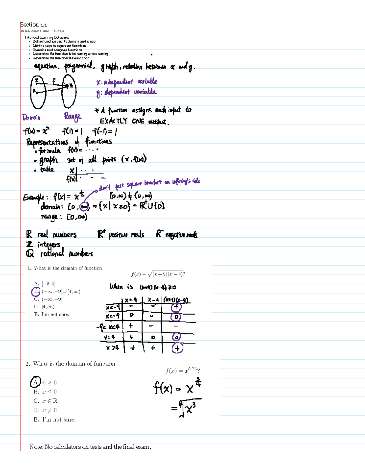 Section 1 - MATH 1500 - Intended Learning Outcomes - Define function ...
