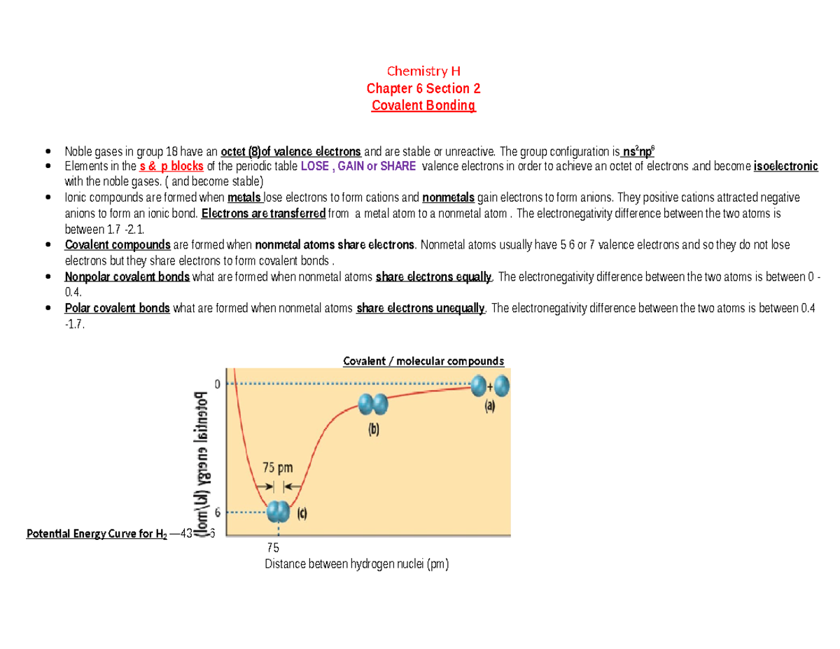 23-24 Chapter 6 Section 2 Notes Covalent Bonding - Chemistry H Chapter ...
