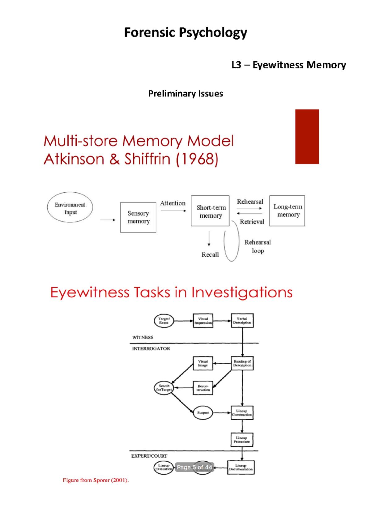 Eyewitness Memory - Forensic Psychology L3 – Eyewitness Memory ...